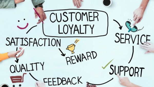Does Customer Loyalty Still Exist in Today's Era? | UBC