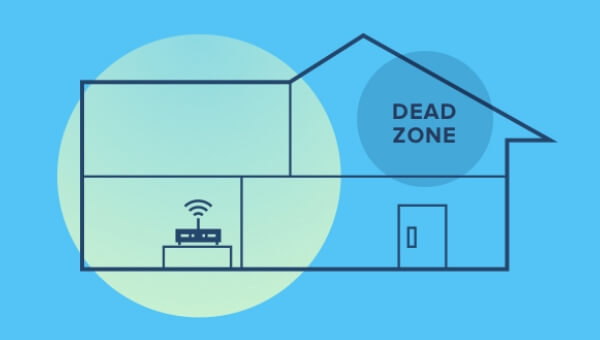 Top Reasons Why You Need Mesh Wi Fi In Your Office Ubc